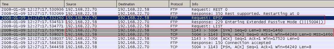 Describing An Alternative Method To Ftp Over Tls By The Use Of Webdav
